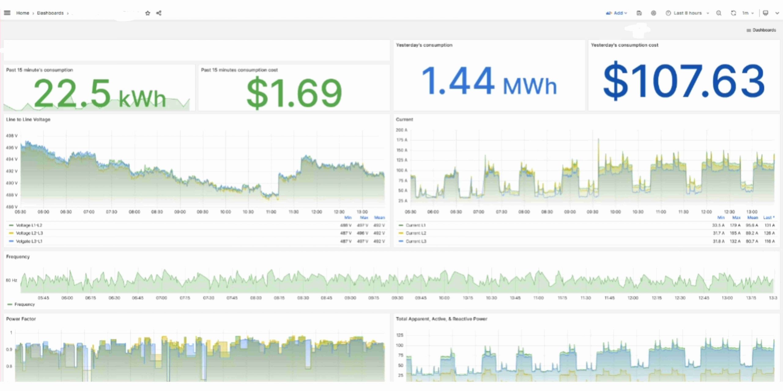 Rapid Impact Solutions | Axiom Systems
