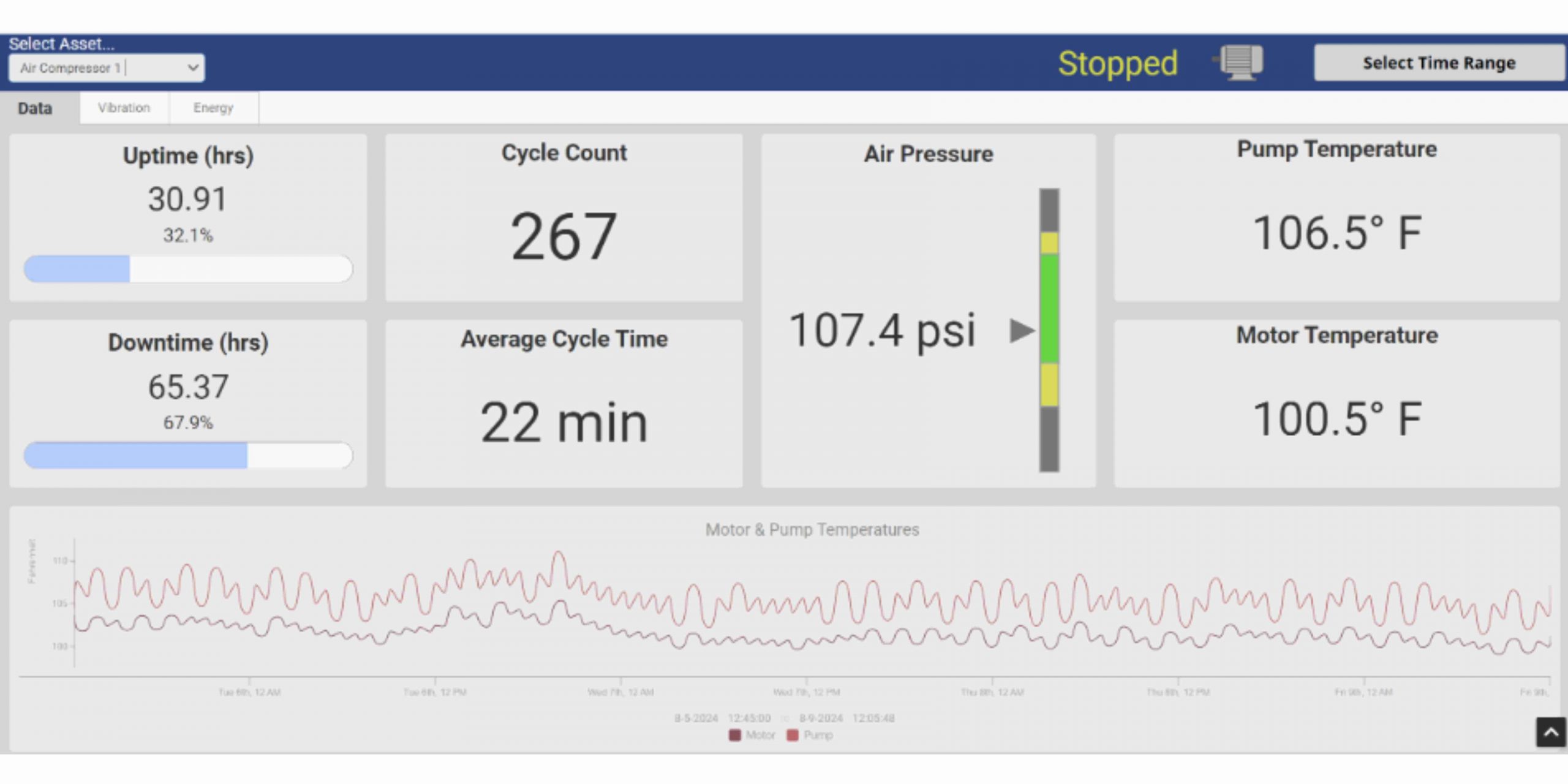 Rapid Impact Solutions | Axiom Systems
